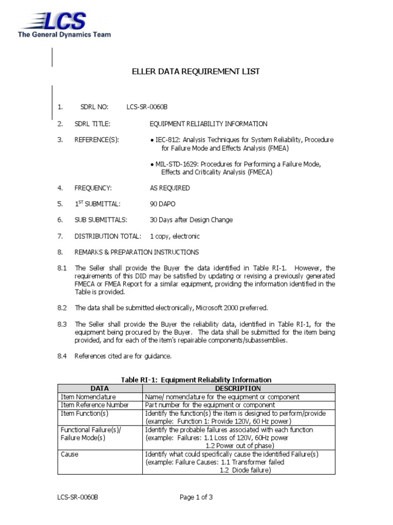 Eller Data Requirement List: Table RI-1: Equipment Reliability ...