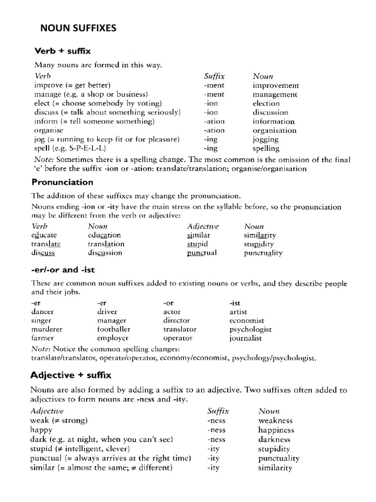 Word Formation - Noun and Adjective Suffixes | PDF | Adjective | Noun