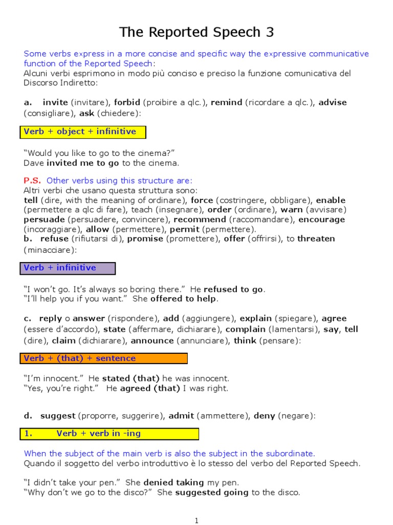 The Reported Speech 3 | PDF | Subject (Grammar) | Morphology