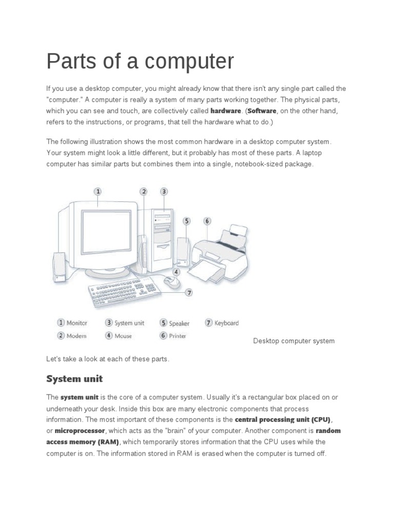 Parts of A Computer | PDF | Hard Disk Drive | Computer Hardware
