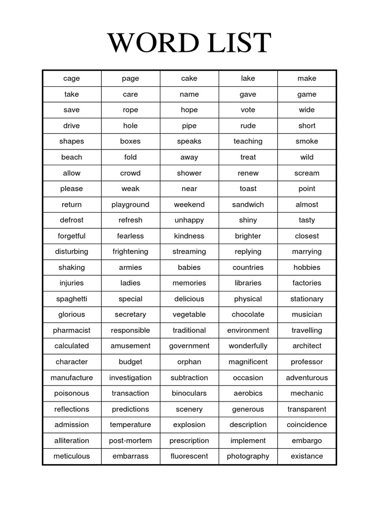 Comprehensive Word List for Learning | PDF