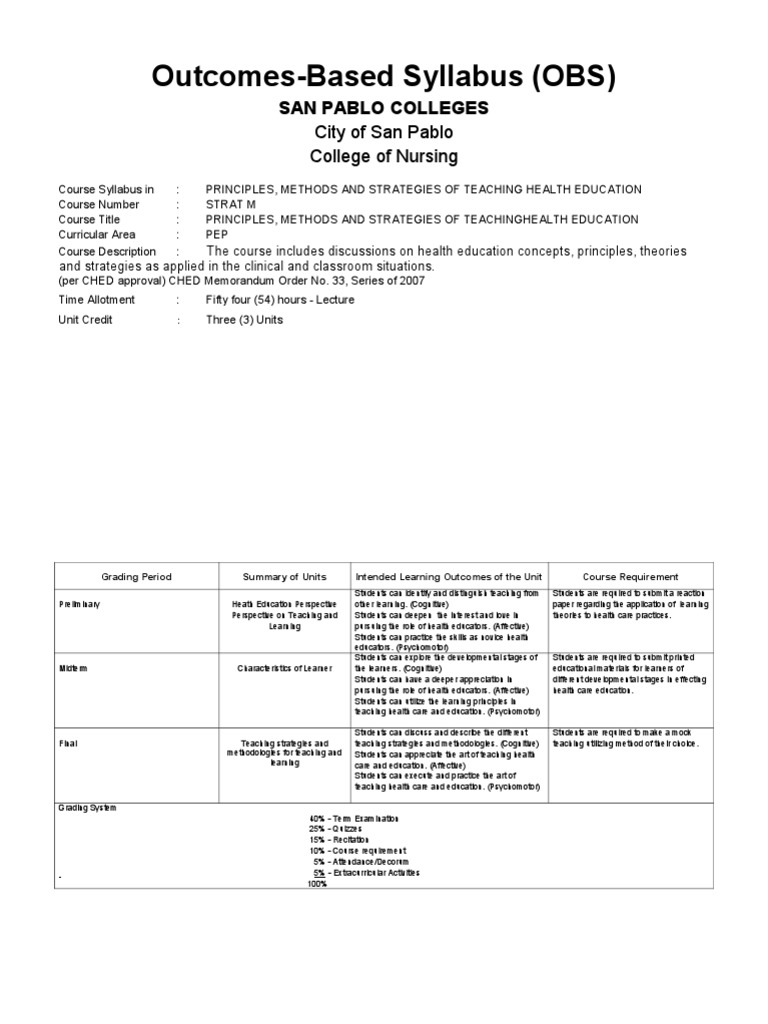 Outcomes Based Syllabus | PDF
