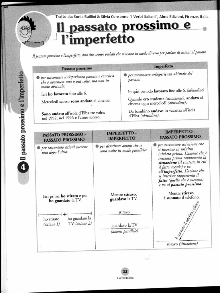 Passato Prossimo e Imperfetto