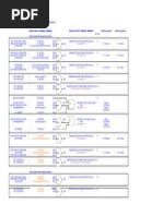 REF Stabilizing Resistor Calculations | PDF | Resistor | Voltage