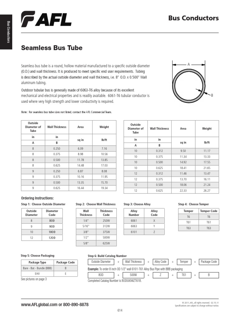 Aluminum Seamless Bus Tube | PDF | Electrical Conductor | Pipe (Fluid ...