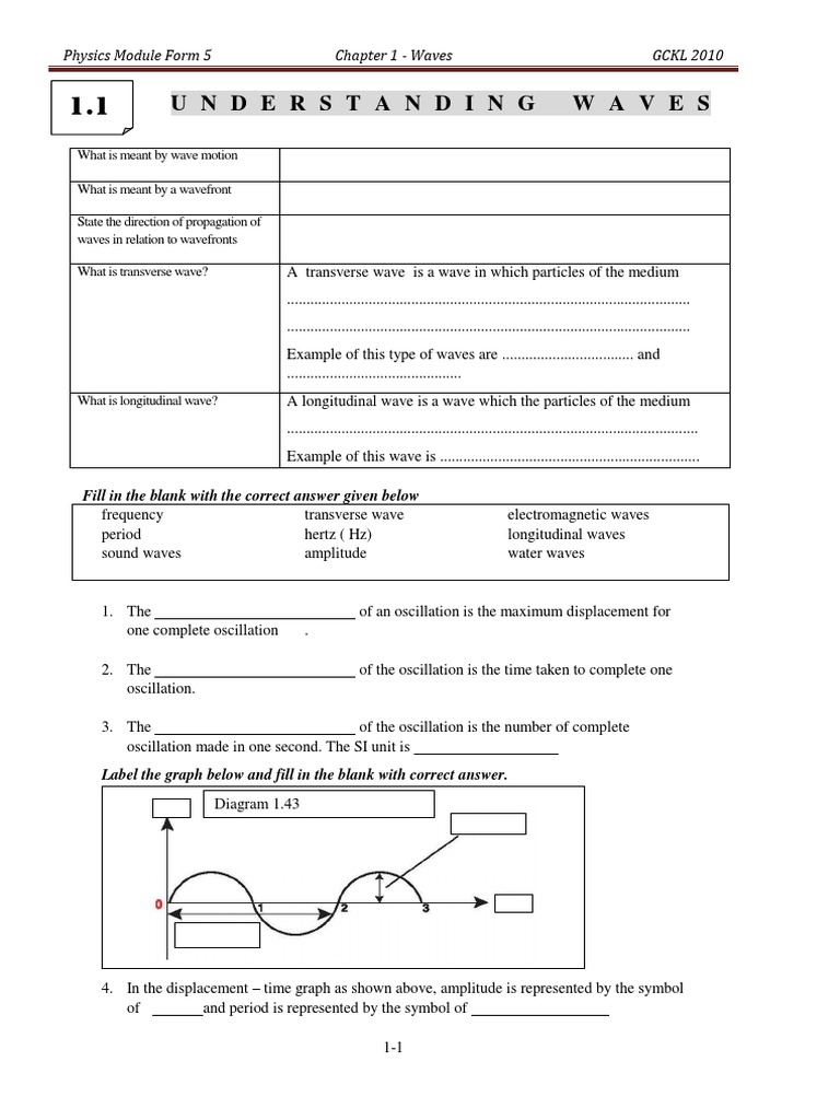 Understanding Waves: Physics Module Form 5 Chapter 1 - Waves GCKL 2010 ...