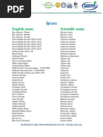 Dry Spice Conversion Guide | PDF | Black Pepper | Spice