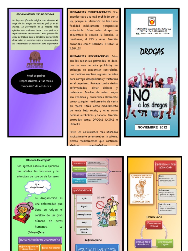 Triptico Drogas 1 | PDF | La dependencia de sustancias | Drogas