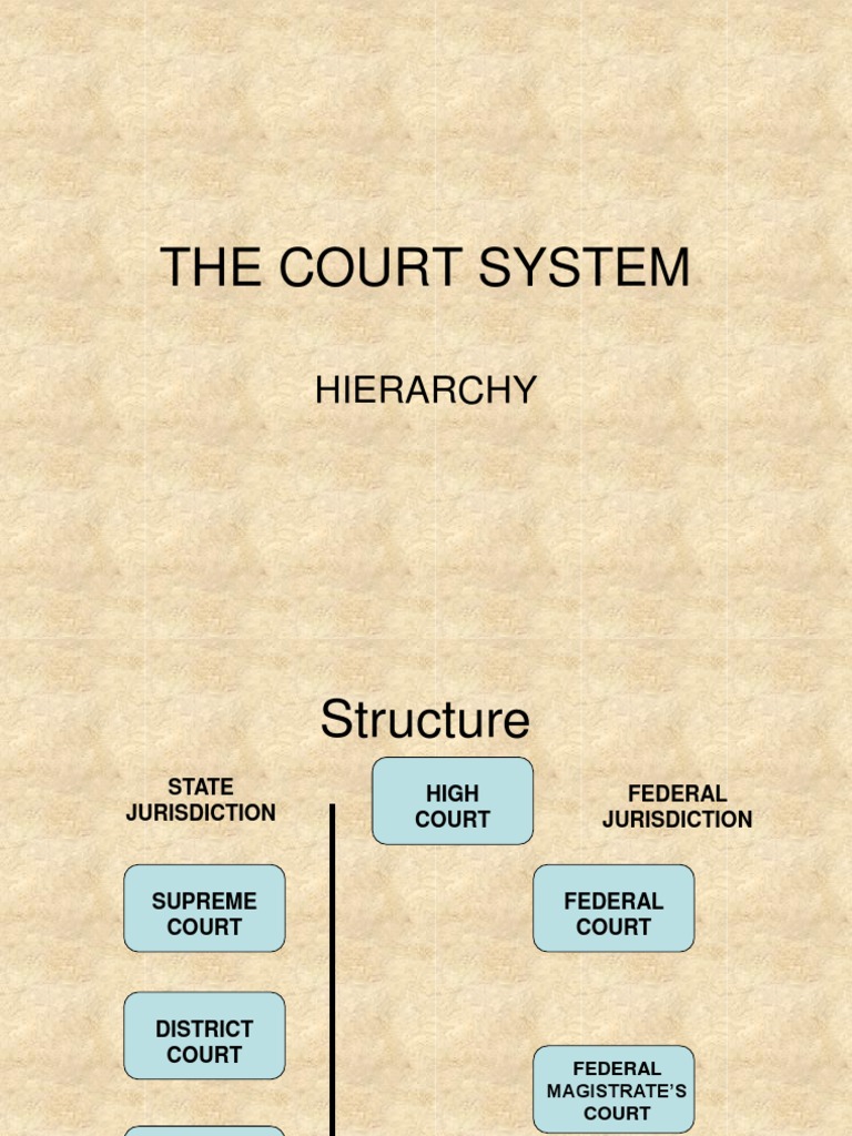 The Court Hierarchy | Download Free PDF | Supreme Courts | Jurisdiction