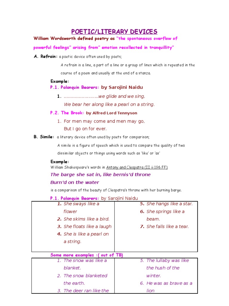 Poetic Devices for Class 9 Explained | PDF | Poetry | Syllable