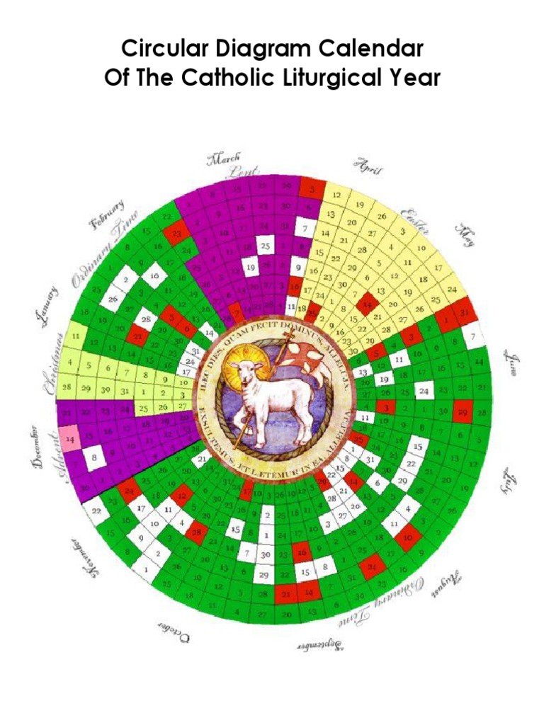 Catholic Liturgical Year Overview | PDF | Liturgical Year | Lent