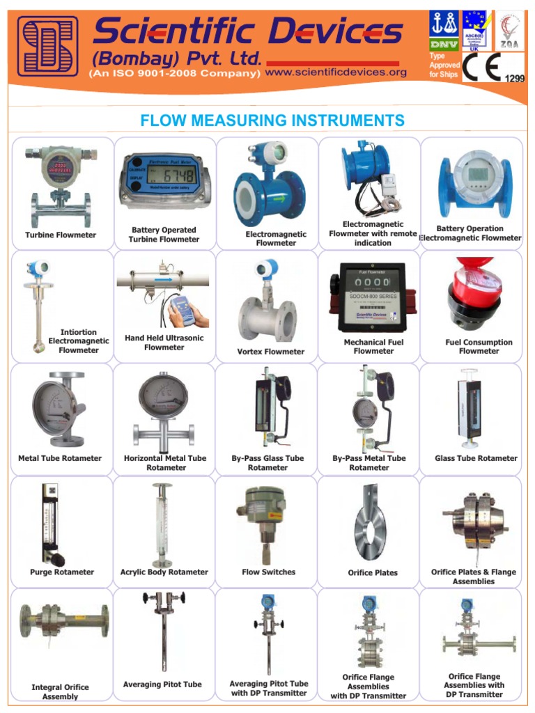 An Extensive Catalog of Flow, Level, Pressure, Temperature, and ...