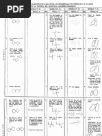 Test de Bender Con Evaluación de Santucci. | PDF | Sicología | Ciencia ...