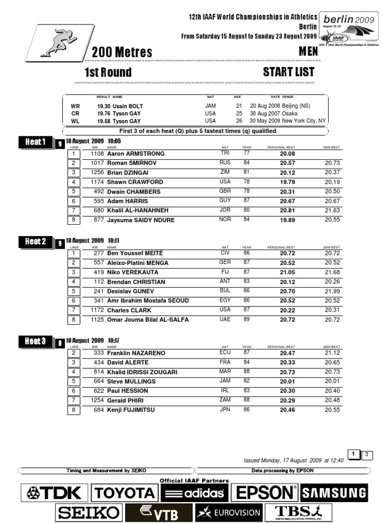 2009 IAAF World Championships 200m Start List | PDF | Sport Of ...