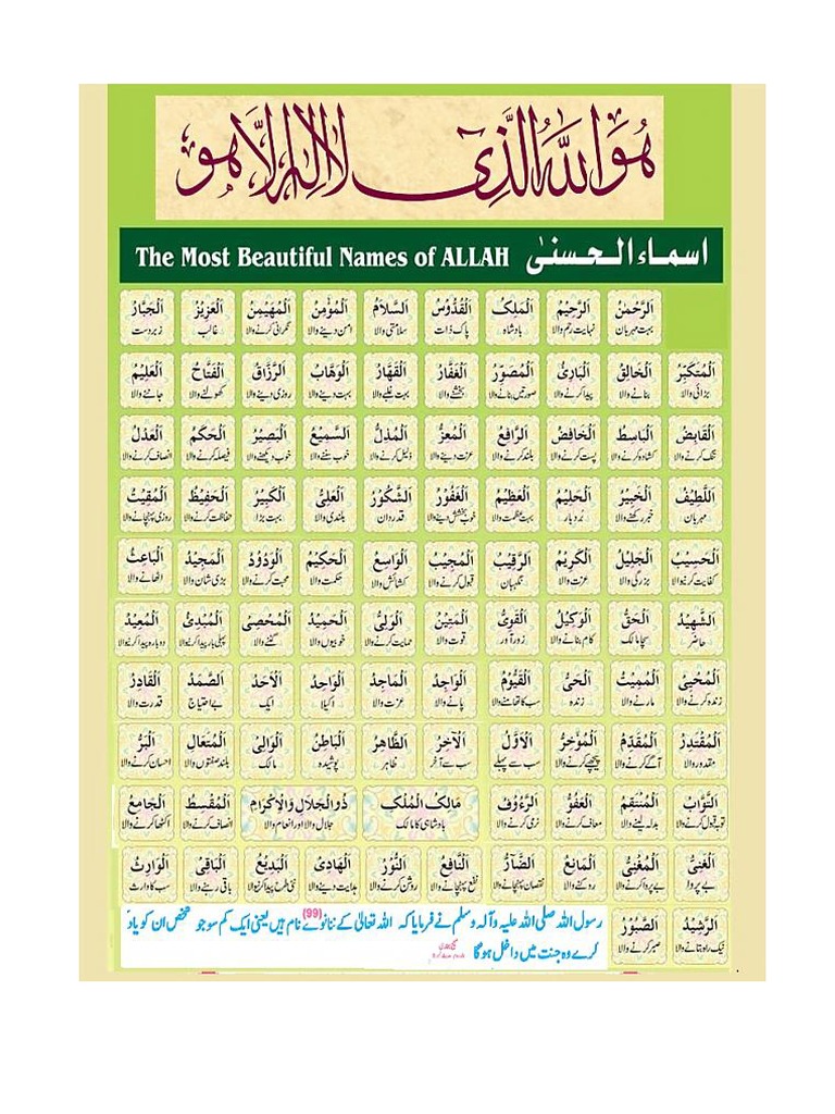 99 Names of Allah and Surah Mulk | PDF