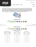 rj45 Color Coding | PDF | Electrical Connector | Electrical Components