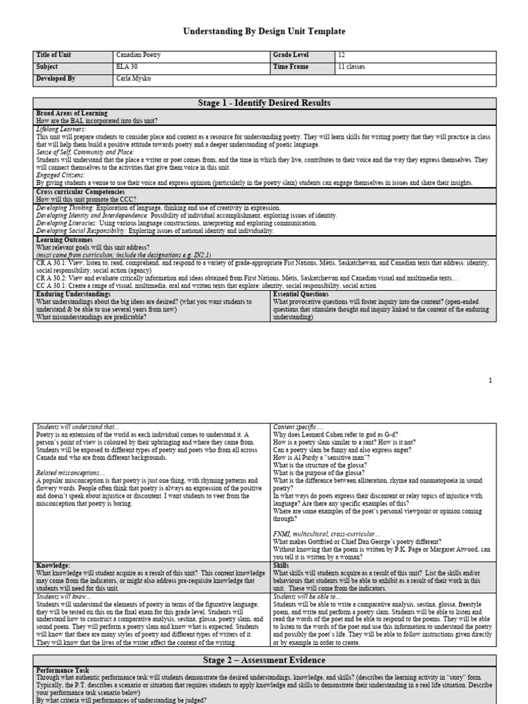Canadian Poetry Unit Plan | PDF | Curriculum | Poetry