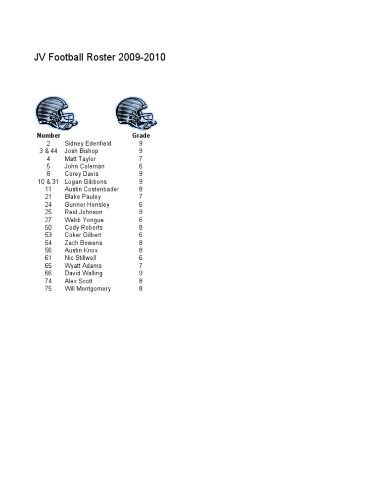 2009-2010 JV Football Roster | PDF
