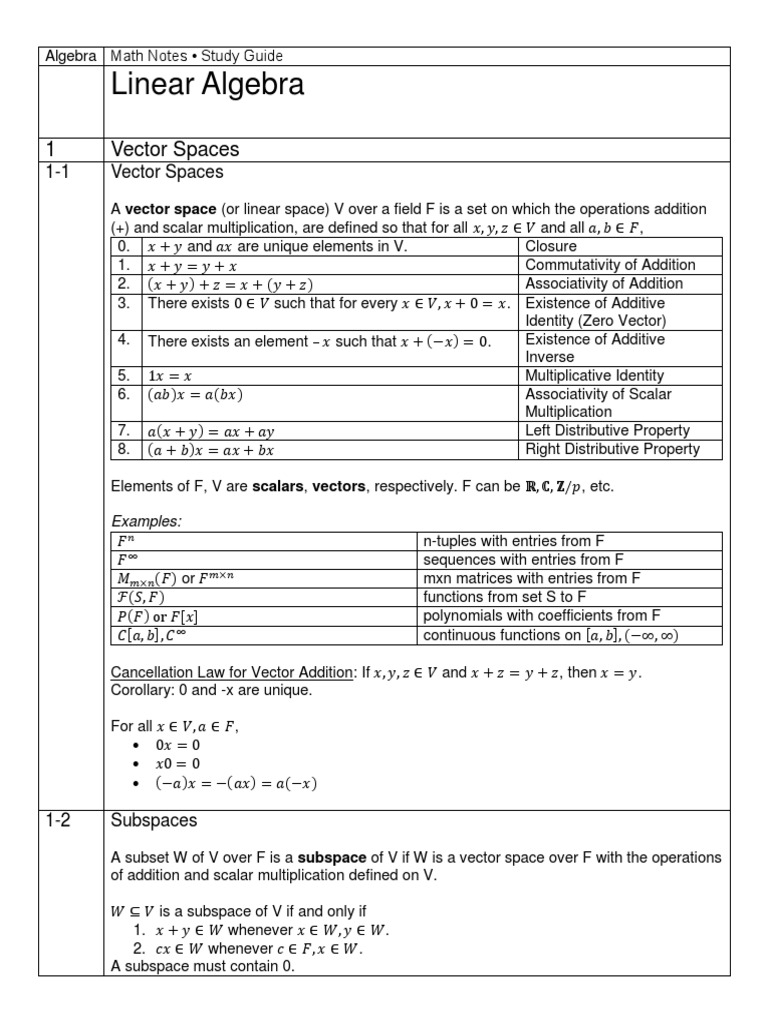 Linear Algebra Study Guide: MIT | PDF | Eigenvalues And Eigenvectors ...