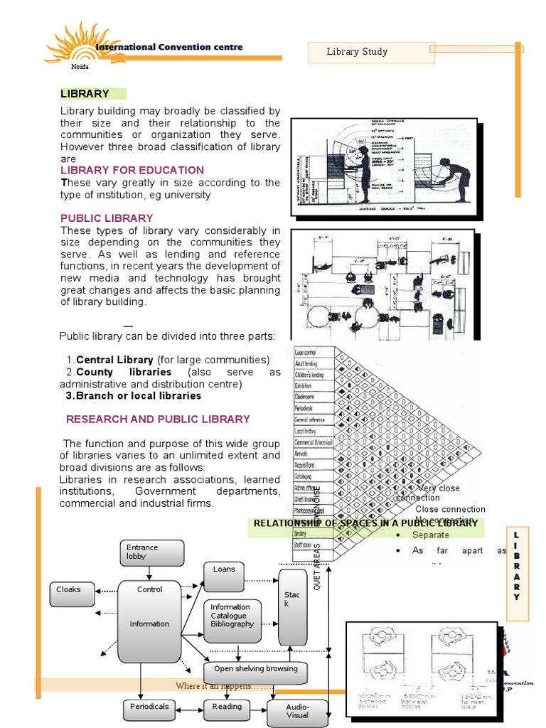 Recommendations for Space Arrangements and Material Organization in ...