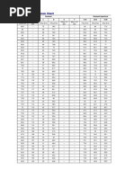 E140 12B (2019) E1 PDF | PDF | Hardness | Secondary Sector Of The Economy