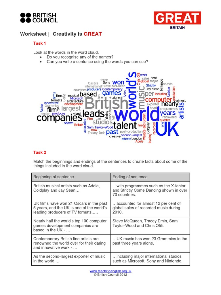 Creativity Is Great - Worksheet PDF | PDF | Vacuum Cleaner | Leisure