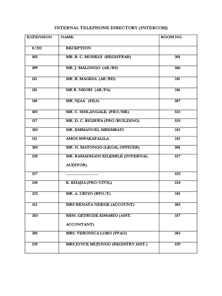 Internal Telephone Directory | PDF