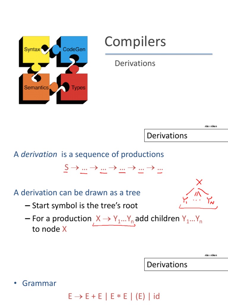 Slides 05 03 Derivations Annotated | PDF | Parsing | Theoretical ...