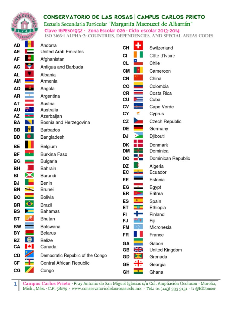 GMM Iso 3166-1 Alpha-2 (English) | PDF | Reference | Written Communication