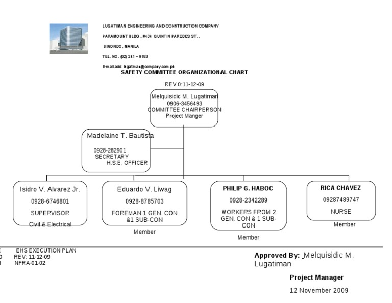 Safety Committee Organizational Chart | PDF