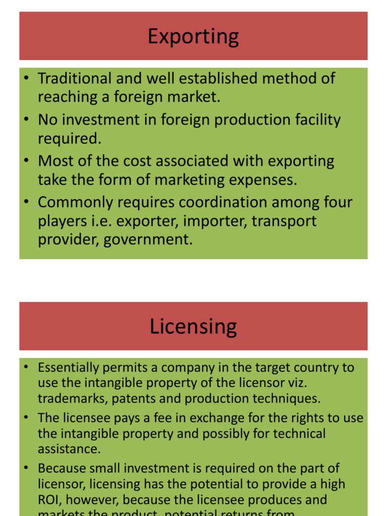 Entry Modes in International Business | Joint Venture | Franchising