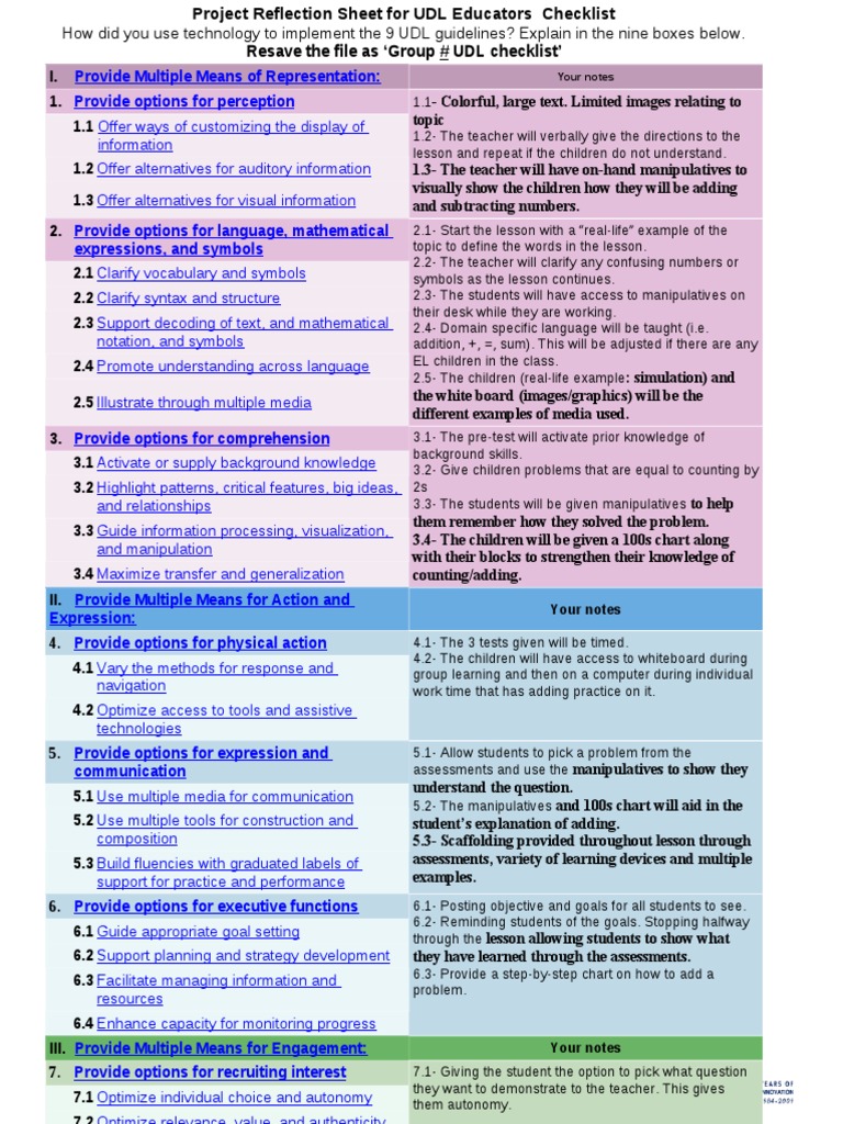 Checklist | Computing | Technology