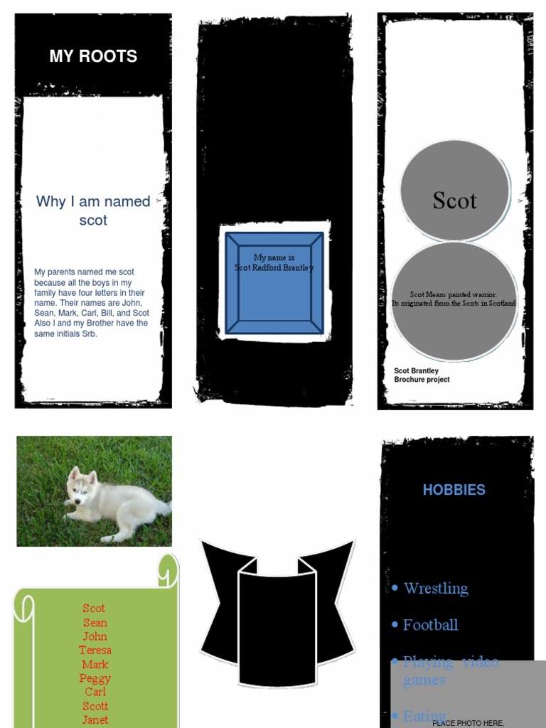 The Origin of My Name | PDF