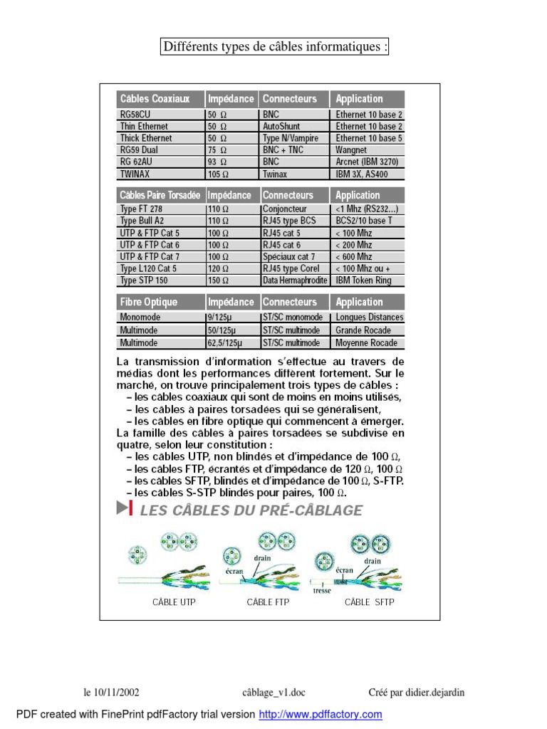 Normes Cablage Informatique | PDF