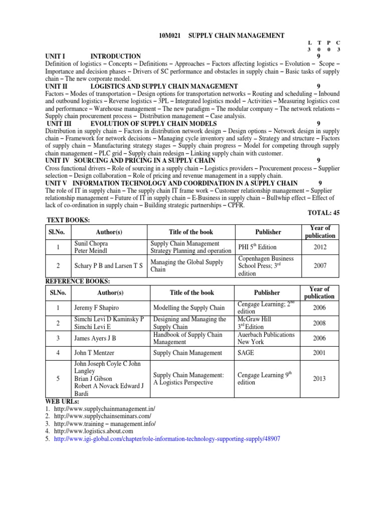 10m021 Supply Chain Management | PDF | Supply Chain | Supply Chain ...
