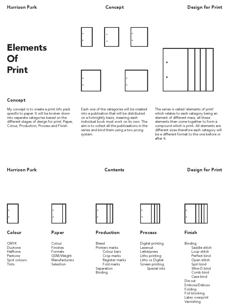 Design For Print Boards | PDF | Printing | Communication Design