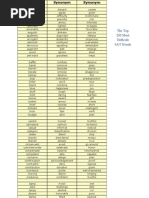 Low Frequency Words LIst | PDF