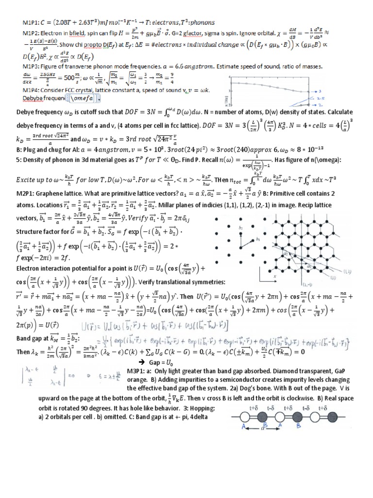 Solid State Physics Formula Overview | PDF | Crystal Structure | Band Gap