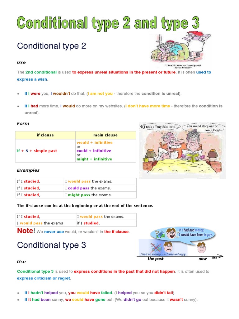 conditional type 1 | Morphology | Onomastics | Free 30-day Trial | Scribd