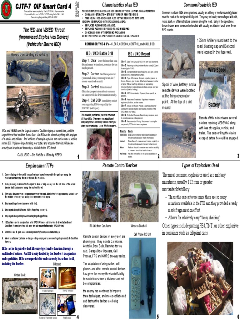 Ied Smartcard | PDF