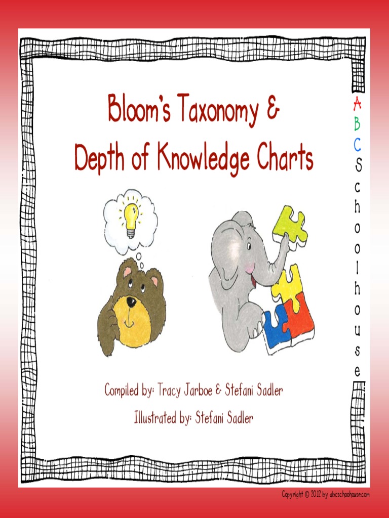 Blooms and DOK | Download Free PDF | Reading Comprehension | Concept