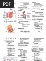 Hallmark Signs and Symptoms in Medicine | PDF | Electrocardiography ...