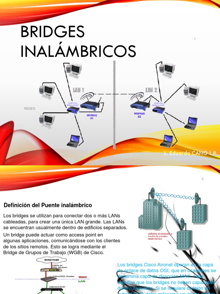 Bridges Inalambricos-REDES WIFI | Punto de acceso inalámbrico ...