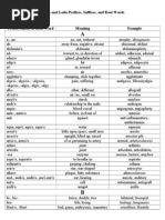 AP Bio Root Word List | PDF