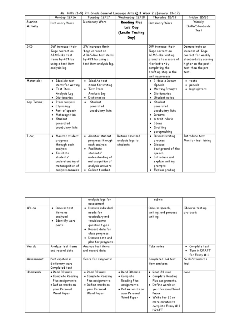 q3 Week 2 Lesson Plan | PDF | Homework | Reading (Process)