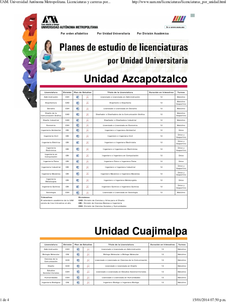 UAM. Universidad Autónoma Metropolitana. Licenciaturas y Carreras Por ...