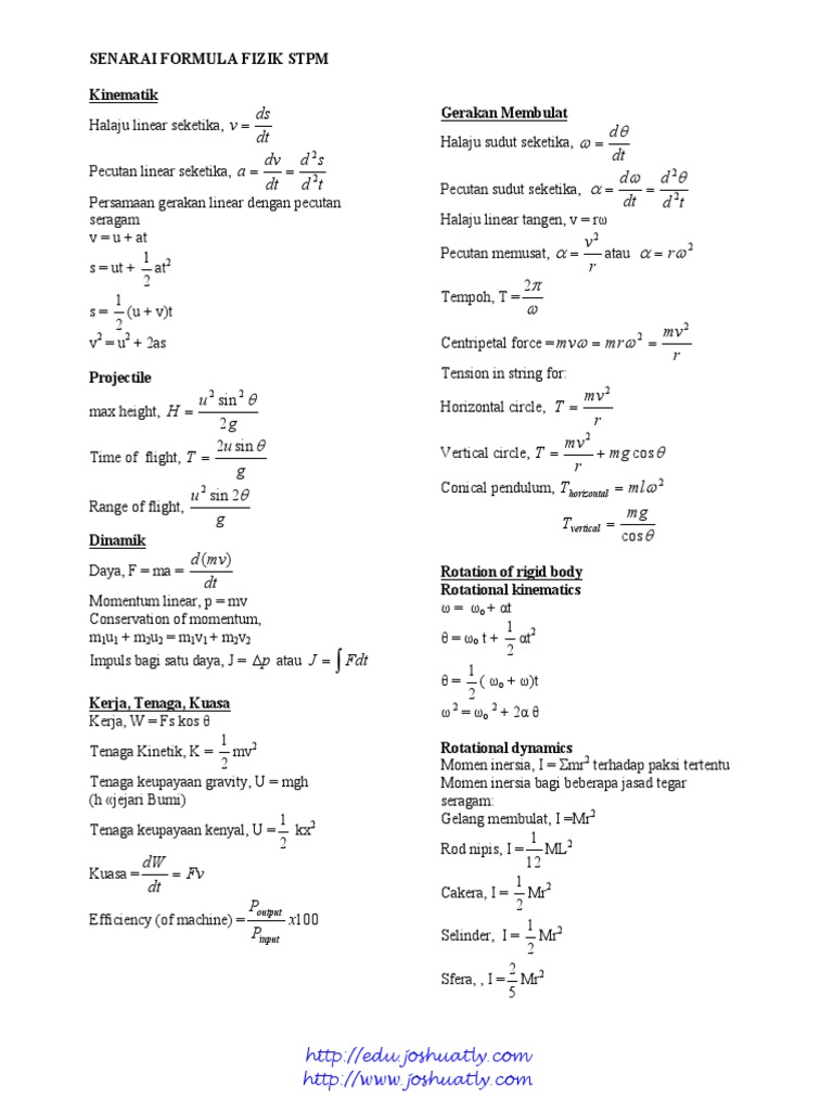 Physics Formula List STPM (Edu - Joshuatly.com) | PDF