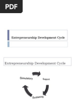 Entrepreneurship Chapter 2 Notes | PDF | Entrepreneurship | Innovation
