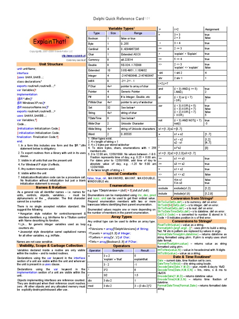 Delphi Quick Reference Guide Control Flow String Computer Science Free 30 Day Trial Scribd