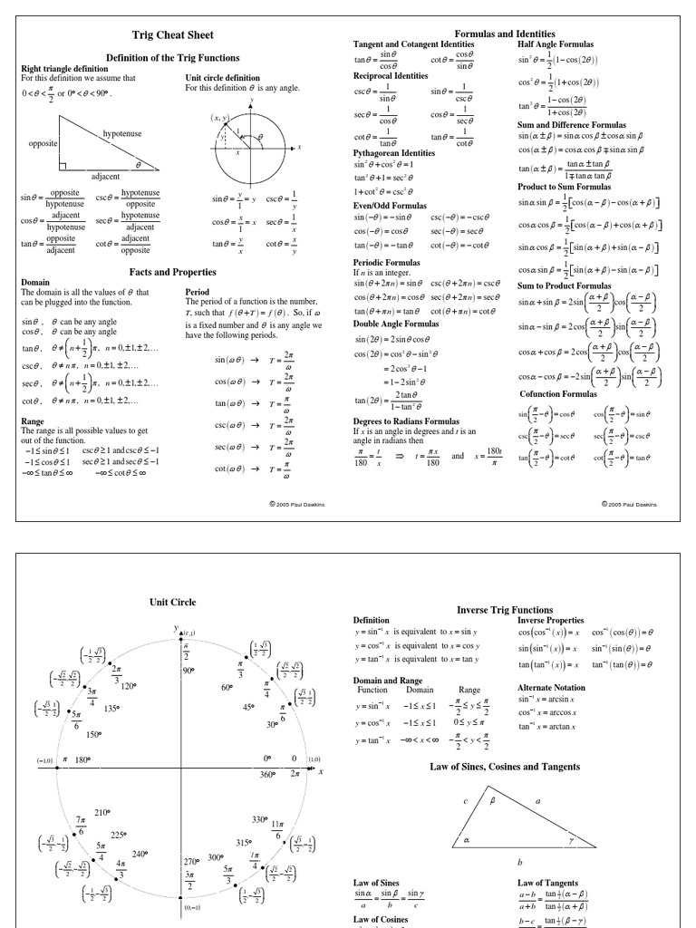 Trigonometry Cheat Sheet Pdf